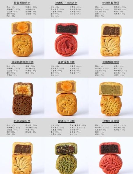 月饼用什么材料_月饼怎么做步骤-第3张图片-山城妙识