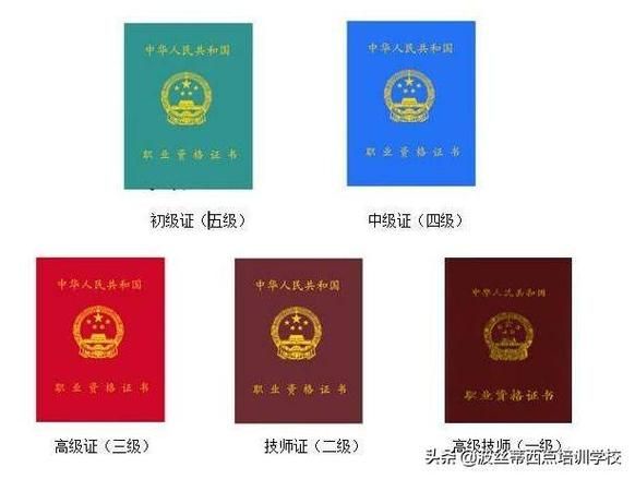 西点师资格证在哪报名_西点师资格证怎么考-第1张图片-山城妙识