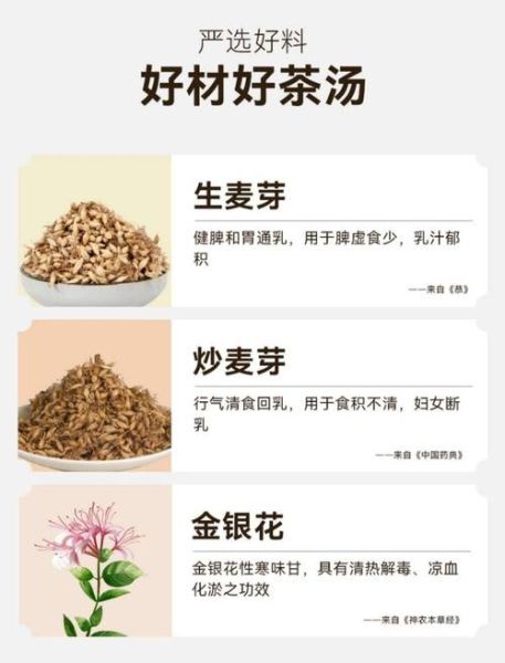 炒麦芽回奶的正确用量_炒麦芽回奶多久见效-第1张图片-山城妙识