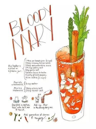 how_to_make_bloody_mary_cocktail_recipe-第1张图片-山城妙识 how_to_make_bloody_mary_cocktail_recipe-第1张图片-山城妙识