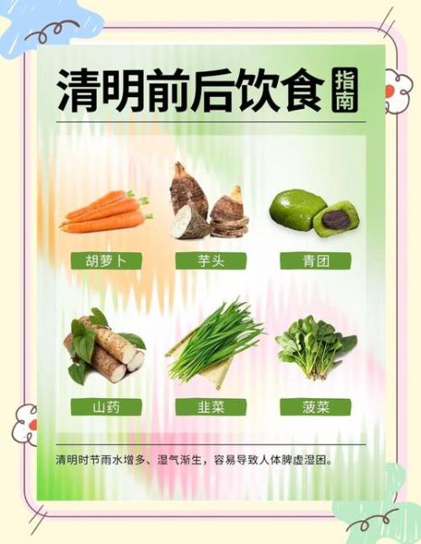 清明吃什么食物_传统与养生指南-第1张图片-山城妙识