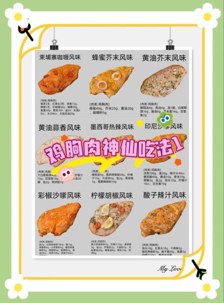 鸡胸肉怎么做好吃_鸡胸肉的家常做法大全-第1张图片-山城妙识