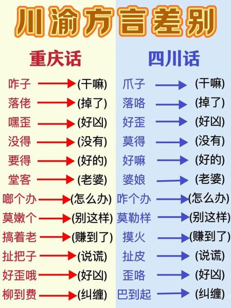 口条是哪里的方言_口条方言含义解析-第1张图片-山城妙识