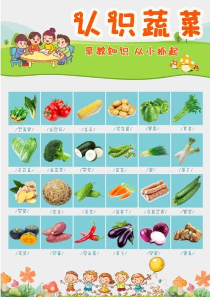 蔬菜大全图片卡通_如何教孩子认识蔬菜-第1张图片-山城妙识 蔬菜大全图片卡通_如何教孩子认识蔬菜-第1张图片-山城妙识
