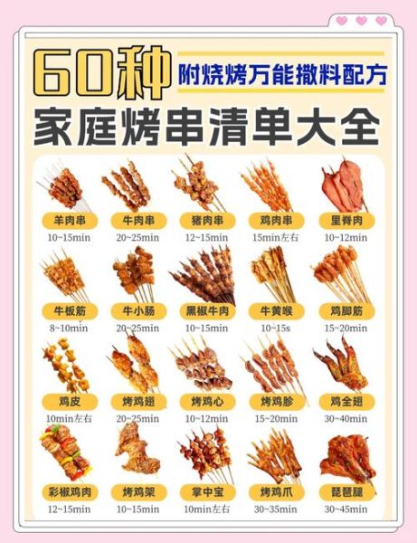 家庭烧烤什么东西好吃_烧烤食材清单推荐-第1张图片-山城妙识