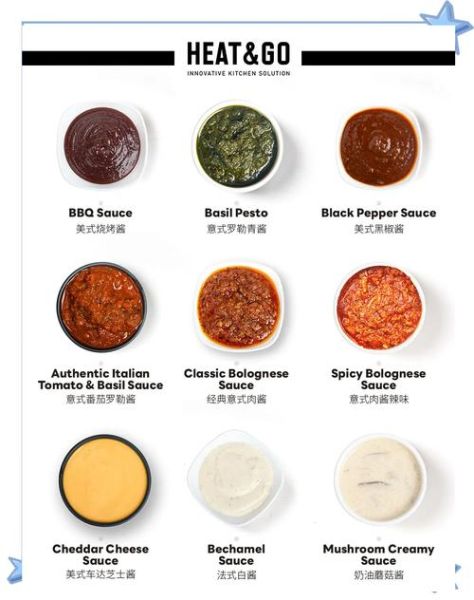 西餐调料品牌有哪些_如何挑选正宗进口调料-第2张图片-山城妙识 西餐调料品牌有哪些_如何挑选正宗进口调料-第2张图片-山城妙识