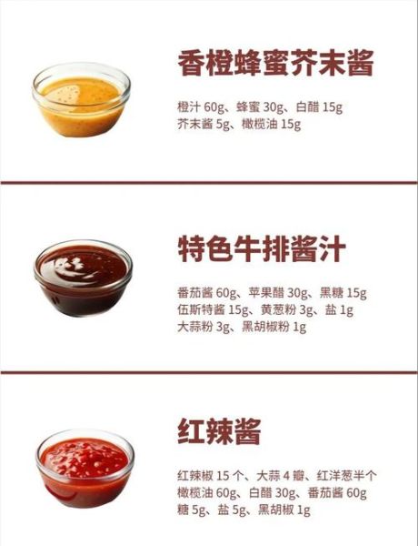 西餐调料品牌有哪些_如何挑选正宗进口调料-第1张图片-山城妙识 西餐调料品牌有哪些_如何挑选正宗进口调料-第1张图片-山城妙识