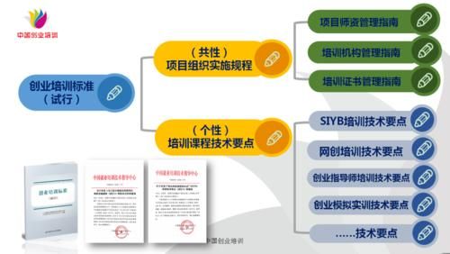 马兰花计划是什么_如何申请马兰花计划-第3张图片-山城妙识