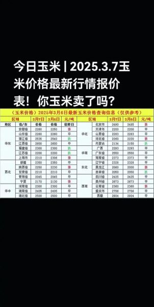 今日玉米价格多少钱一吨_全国玉米行情最新走势-第3张图片-山城妙识 今日玉米价格多少钱一吨_全国玉米行情最新走势-第3张图片-山城妙识