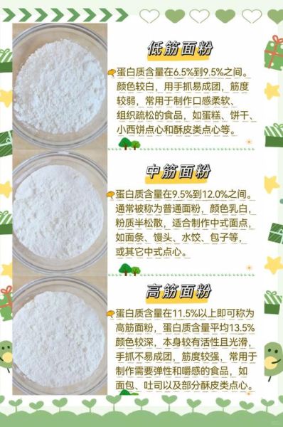 饺子皮用什么面粉最好_高筋还是中筋-第2张图片-山城妙识 饺子皮用什么面粉最好_高筋还是中筋-第2张图片-山城妙识