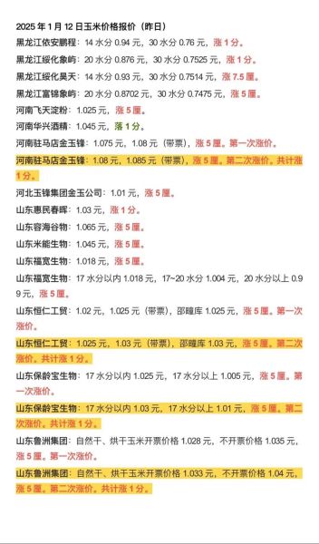 今日玉米价格多少钱一吨_玉米行情为何突然上涨-第2张图片-山城妙识 今日玉米价格多少钱一吨_玉米行情为何突然上涨-第2张图片-山城妙识