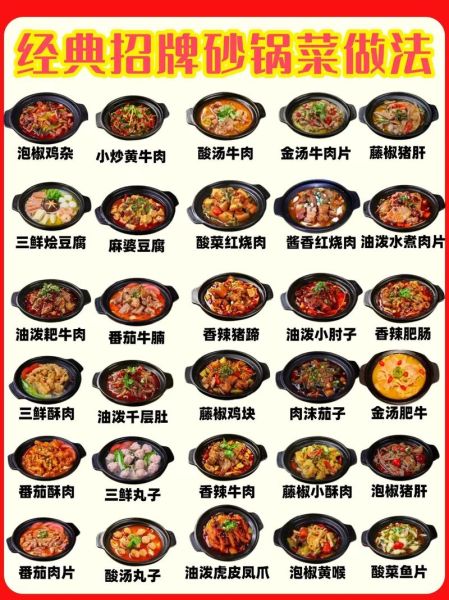 砂锅菜谱大全_砂锅菜怎么做才好吃-第3张图片-山城妙识 砂锅菜谱大全_砂锅菜怎么做才好吃-第3张图片-山城妙识