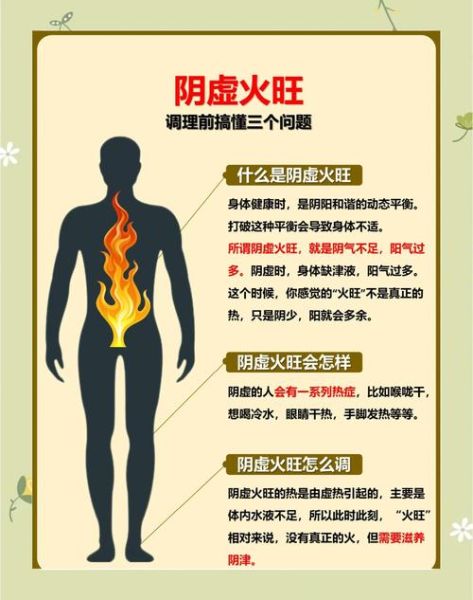 女人阴虚火旺是缺男人吗_阴虚火旺调理方法-第1张图片-山城妙识