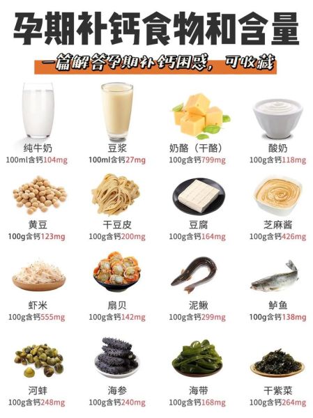 孕妇补钙吃什么好_孕妇补钙食物有哪些-第1张图片-山城妙识