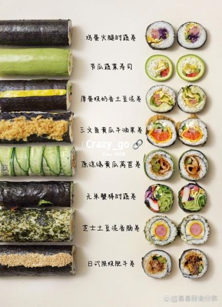 自制寿司需要什么材料_寿司米怎么选-第1张图片-山城妙识 自制寿司需要什么材料_寿司米怎么选-第1张图片-山城妙识