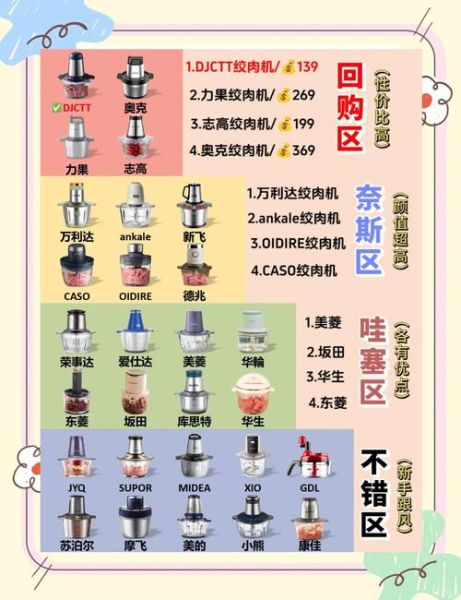 绞肉机家用哪款好_绞肉机怎么选-第2张图片-山城妙识