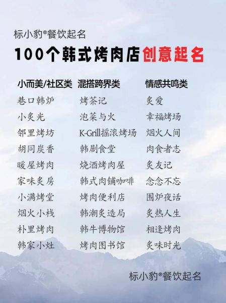 烤肉拌饭店铺起名_如何取一个带烟火气的名字-第2张图片-山城妙识 烤肉拌饭店铺起名_如何取一个带烟火气的名字-第2张图片-山城妙识