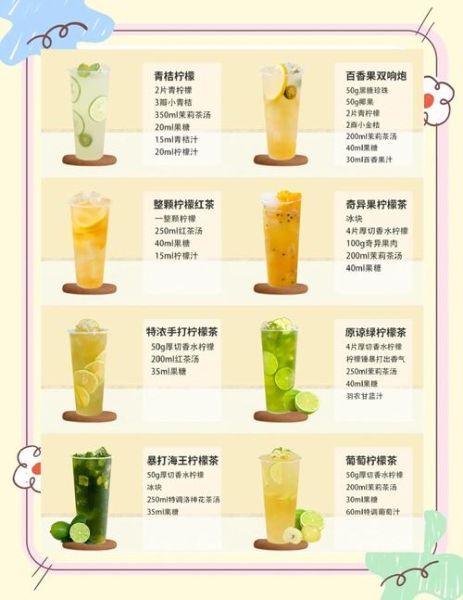 柠檬水比例怎么调_冷饮店柠檬水配方-第1张图片-山城妙识