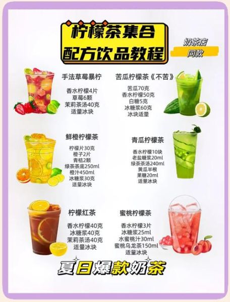 柠檬水比例怎么调_冷饮店柠檬水配方-第2张图片-山城妙识