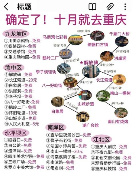 重庆三日游最佳路线_重庆三日游怎么安排-第2张图片-山城妙识