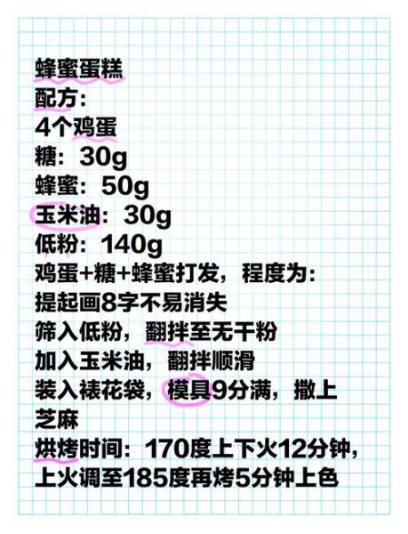 自制蛋糕的做法大全_新手零失败配方-第1张图片-山城妙识 自制蛋糕的做法大全_新手零失败配方-第1张图片-山城妙识