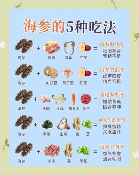 三鲜海参怎么做好吃_三鲜海参的家常做法-第2张图片-山城妙识