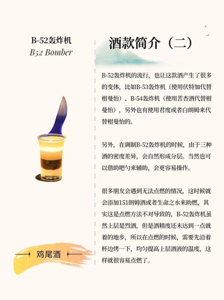 轰炸机鸡尾酒怎么调_轰炸机鸡尾酒配方比例-第1张图片-山城妙识 轰炸机鸡尾酒怎么调_轰炸机鸡尾酒配方比例-第1张图片-山城妙识