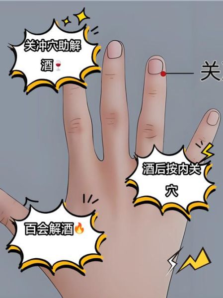 解酒的最快方法穴位_按压哪里最有效-第1张图片-山城妙识