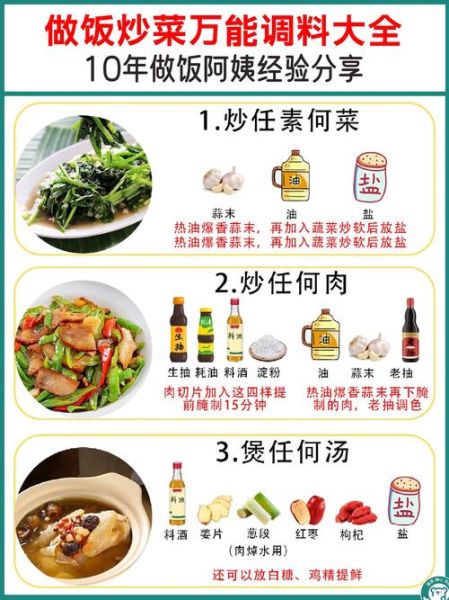 做菜调料大全及用法_新手怎么选调料-第1张图片-山城妙识 做菜调料大全及用法_新手怎么选调料-第1张图片-山城妙识