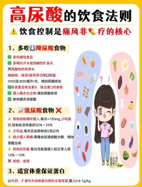 尿酸高不能吃什么_尿酸高忌口食物有哪些-第2张图片-山城妙识 尿酸高不能吃什么_尿酸高忌口食物有哪些-第2张图片-山城妙识