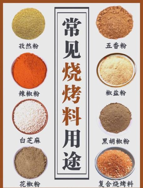 烧烤用什么调料_烧烤调料怎么搭配-第3张图片-山城妙识 烧烤用什么调料_烧烤调料怎么搭配-第3张图片-山城妙识