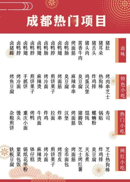 全国各地名小吃排行榜_哪些值得专程打卡-第3张图片-山城妙识 全国各地名小吃排行榜_哪些值得专程打卡-第3张图片-山城妙识