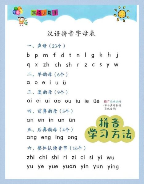 蝴蝶的拼音怎么拼写_蝴蝶拼音声调是几声-第3张图片-山城妙识 蝴蝶的拼音怎么拼写_蝴蝶拼音声调是几声-第3张图片-山城妙识