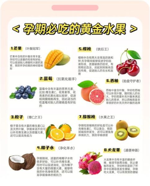 怀孕前三个月吃什么水果好_孕早期饮食指南-第3张图片-山城妙识