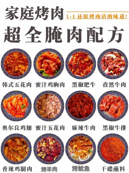 咸肉怎么腌制_咸肉配料比例是多少-第1张图片-山城妙识