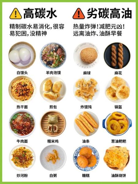 中式早餐食谱大全_怎么做简单又好吃-第1张图片-山城妙识 中式早餐食谱大全_怎么做简单又好吃-第1张图片-山城妙识