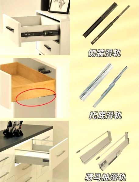 滑轨种类有哪些_抽屉滑轨怎么选-第1张图片-山城妙识