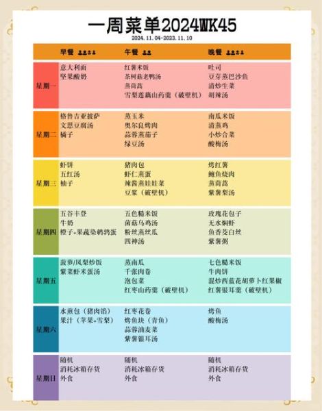 家庭菜单怎么设计_一周家庭菜单怎么安排-第1张图片-山城妙识