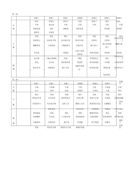 家庭菜单怎么设计_一周家庭菜单怎么安排-第3张图片-山城妙识