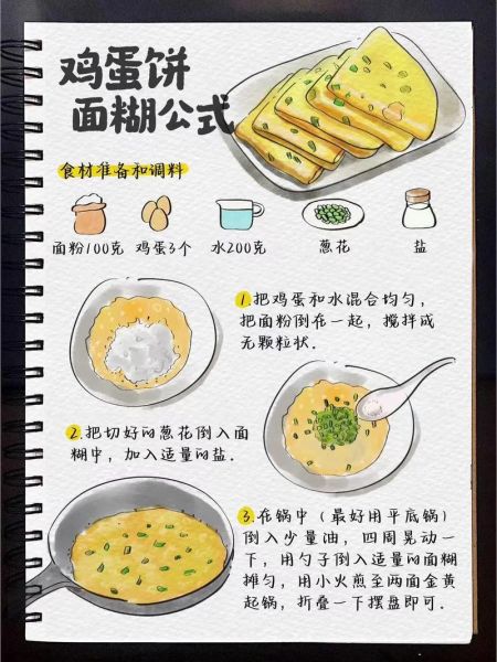 蛋饼怎么做_蛋饼的做法大全-第1张图片-山城妙识