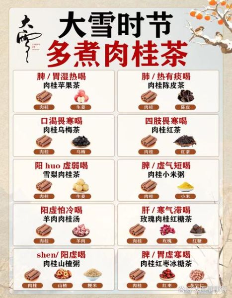 肉桂泡水喝的功效_肉桂泡水怎么喝才有效-第2张图片-山城妙识