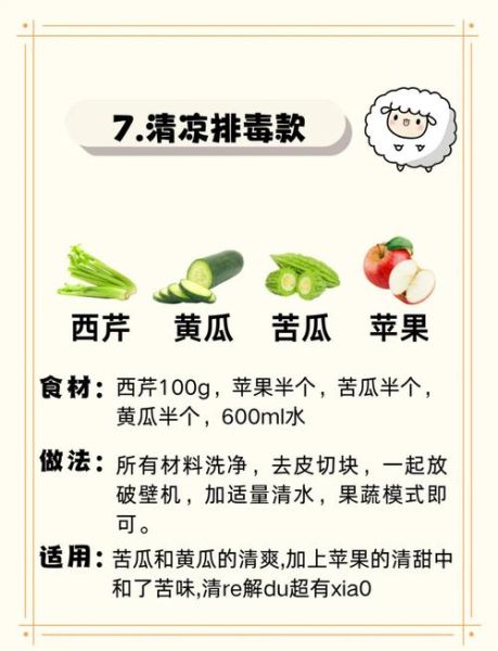 西芹汁什么时候喝减肥最好_西芹汁空腹喝还是饭后喝-第2张图片-山城妙识