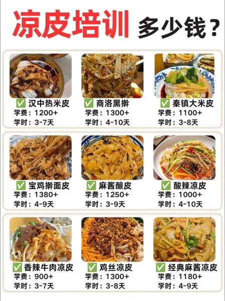 学凉皮要多少钱学费_学凉皮学费一般多少钱-第1张图片-山城妙识