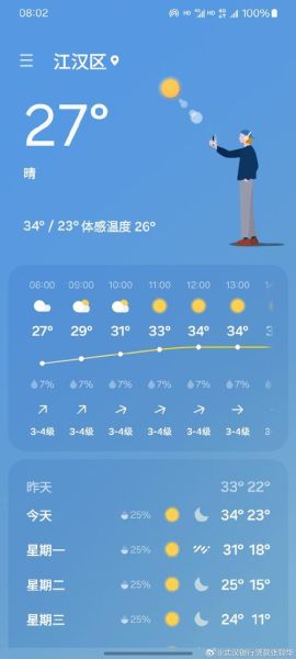 椒江天气预报15天准确吗_如何穿衣出行-第1张图片-山城妙识 椒江天气预报15天准确吗_如何穿衣出行-第1张图片-山城妙识