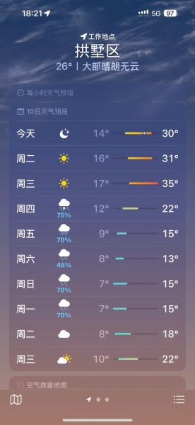 椒江天气预报15天准确吗_如何穿衣出行-第3张图片-山城妙识 椒江天气预报15天准确吗_如何穿衣出行-第3张图片-山城妙识