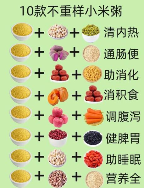 养胃喝什么粥_胃不好吃什么粥最养-第1张图片-山城妙识 养胃喝什么粥_胃不好吃什么粥最养-第1张图片-山城妙识