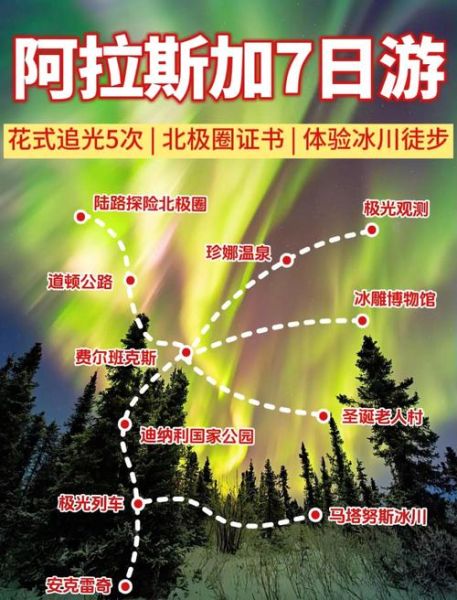 阿拉斯加州旅游最佳时间_阿拉斯加州极光几月能看到-第1张图片-山城妙识