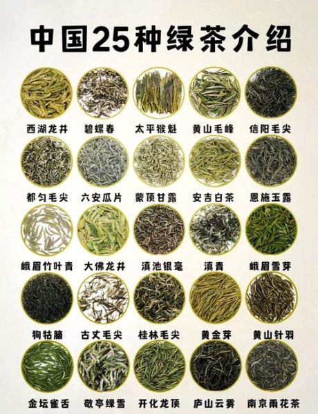 绿茶有哪些品种_绿茶分类及代表茶-第3张图片-山城妙识 绿茶有哪些品种_绿茶分类及代表茶-第3张图片-山城妙识
