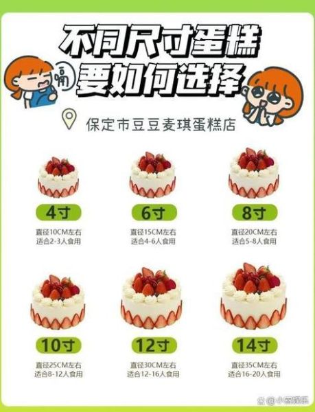 6寸蛋糕多大_适合几个人吃-第2张图片-山城妙识 6寸蛋糕多大_适合几个人吃-第2张图片-山城妙识