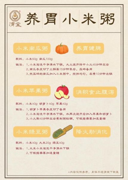 健脾养胃粥的做法大全_如何煮出软糯香滑-第2张图片-山城妙识